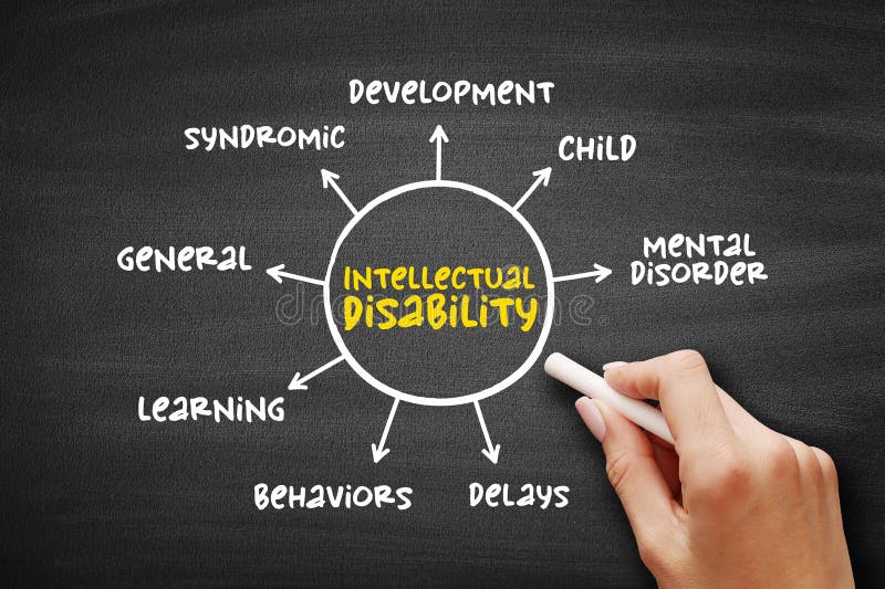 Learning Disability Infographic Stock Photos - Free & Royalty-Free ...