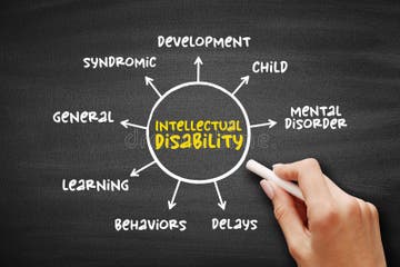 Joy Mind Map Stock Photos - Free & Royalty-Free Stock Photos from ...