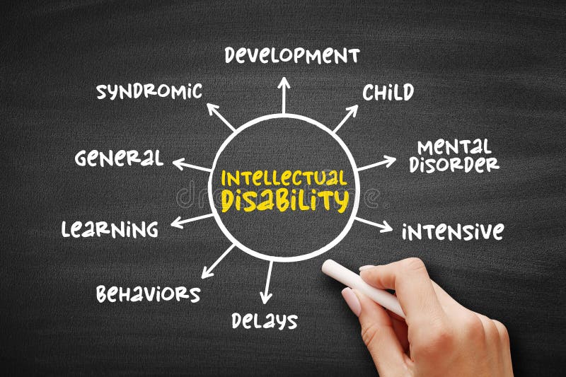 Learning Disability Infographic Stock Photos - Free & Royalty-Free ...