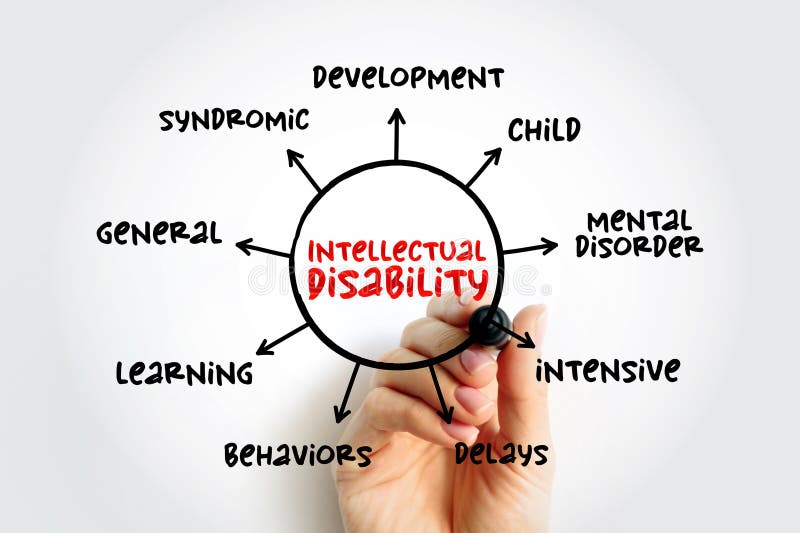 Intellectual Disability - Generalized Neurodevelopmental Disorder, Mind ...