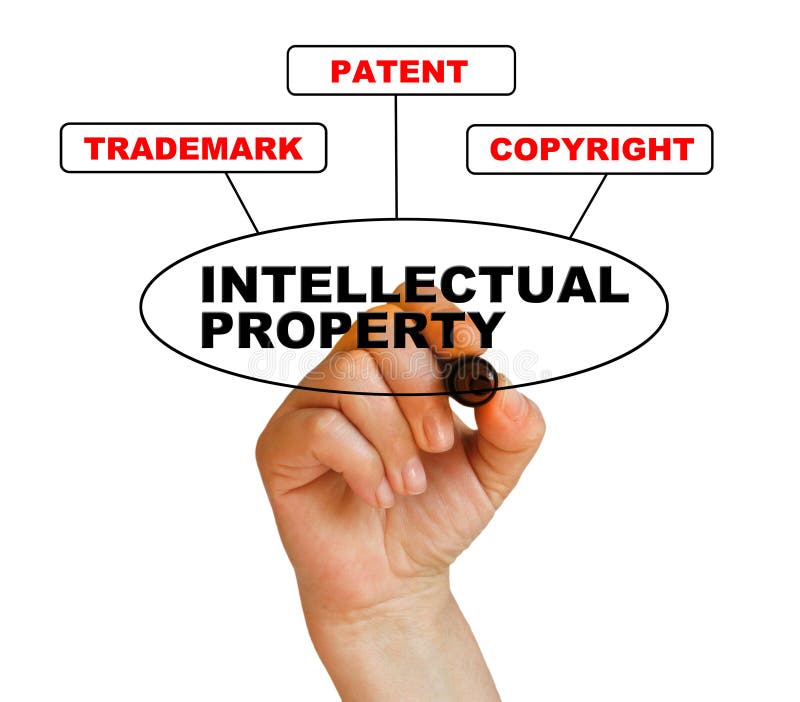 Intellectual property stock illustration. Illustration of exclusive ...