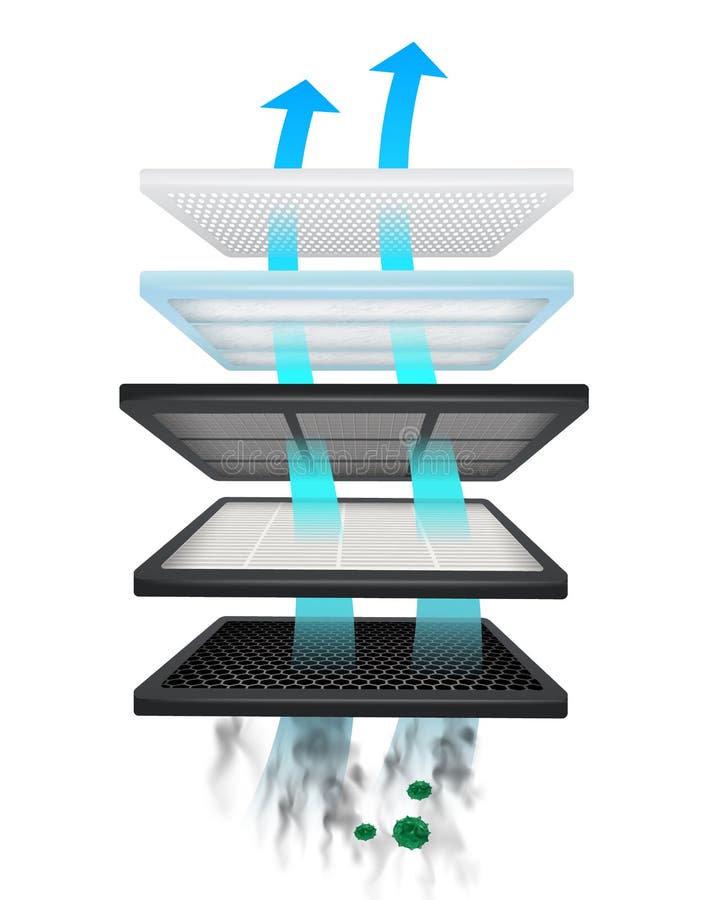 Intelligent Air Purification System Stock Vector - Illustration of ...