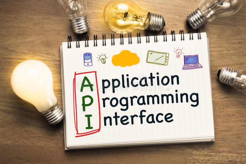 API Application Program Interface Stock Vector - Illustration of ...