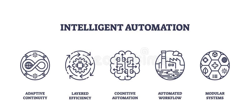 Intelligent Automation Icons Include Infinity, Gear, and Factory ...