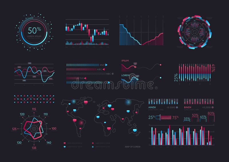 Dashboard Technology. Ux Ui Interface, Information Panel with Finance ...