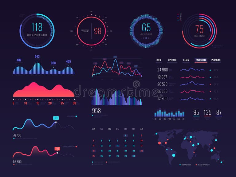 Template Charts Network Management Interface Stock Illustrations – 201 ...
