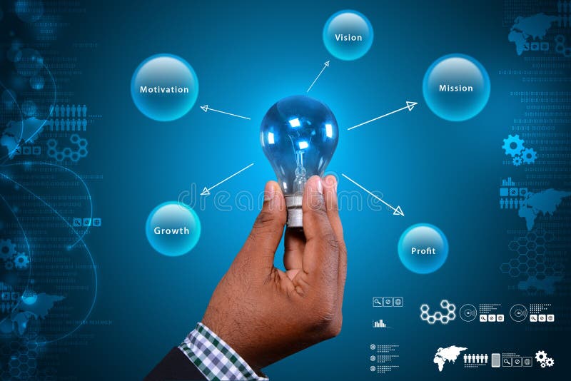 Intelligente Hand, Die Neue Idee Zeigt Stockbild - Bild von glücklich ...