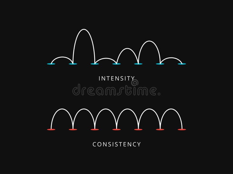 Intensity Flow Stock Illustrations – 2,010 Intensity Flow Stock ...