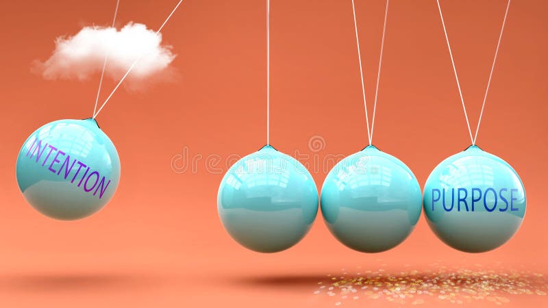 Intention Leads To Purpose. a Metaphor in Which Intention Gives Power ...