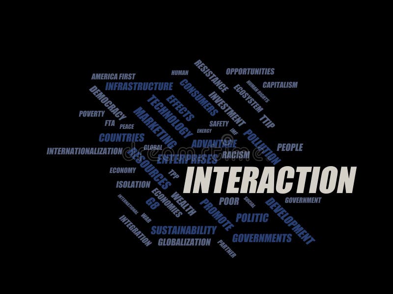 Interaction - Word Cloud Wordcloud - Terms from the Globalization ...