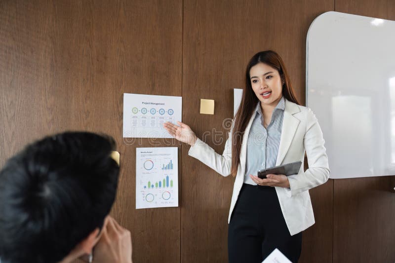 Presentation and Leadership. a Professional Coaching Session Presenting ...