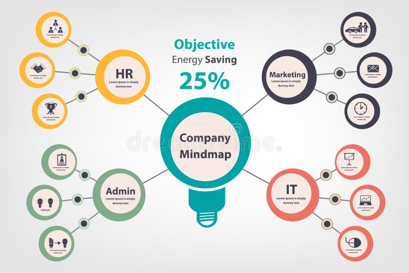 Plantilla Del Concepto Del Mindmap Del Vector Ilustración del Vector ...
