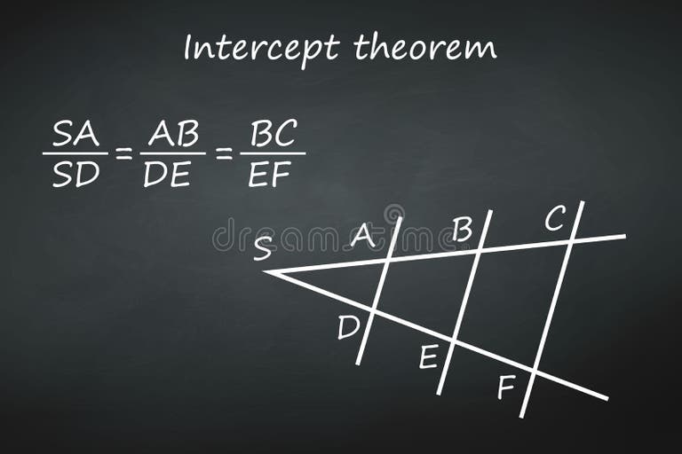 Intercept Theorem on Chalkboard Stock Illustration - Illustration of ...