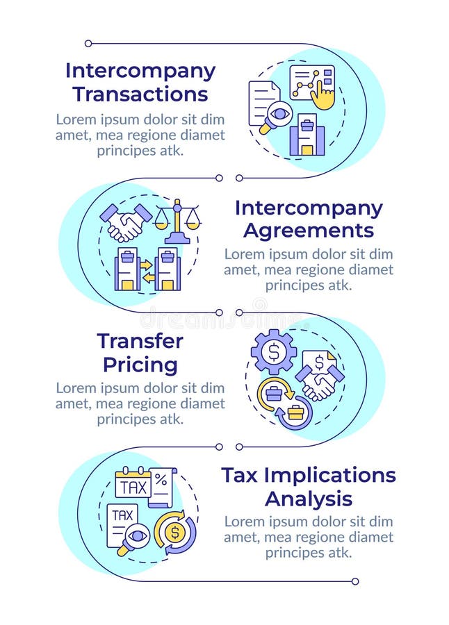 Intercompany Transaction Process Infographic Design Template Stock ...