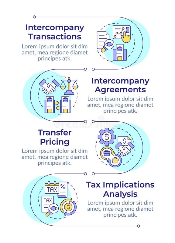 Intercompany Transaction Process Infographic Design Template Stock ...