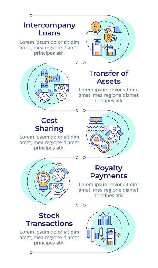 Intercompany Transactions Infographic Design Template Stock Photo ...