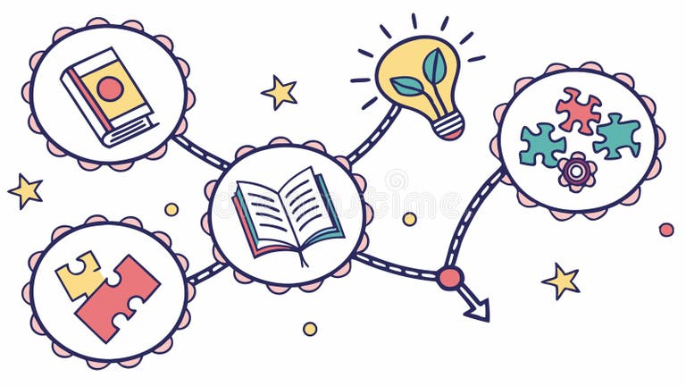 Interconnected Learning Brain, Education Technology Vector, Vector ...