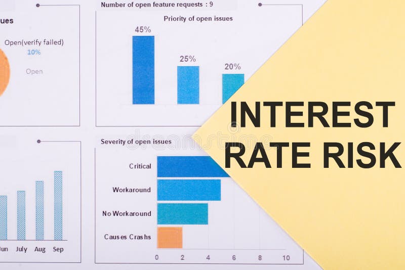 INTEREST RATE RISK Text on Yellow Background Stock Photo - Image of ...
