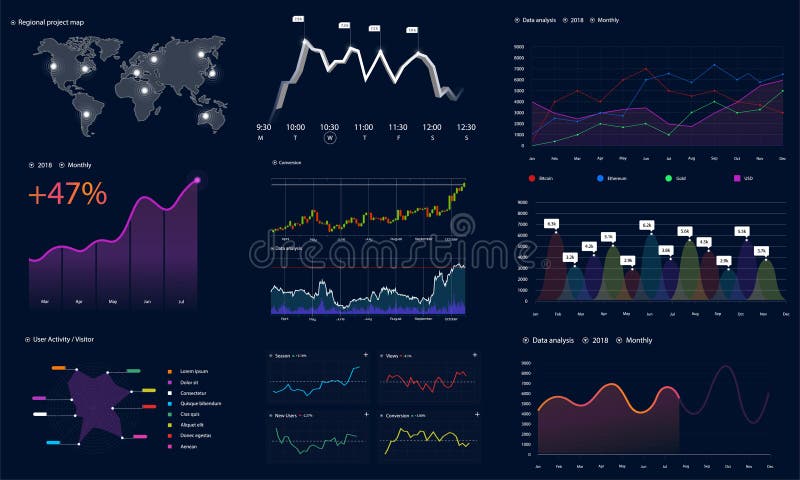 Interface Screen with Data Infographic, HUD Style Stock Vector ...