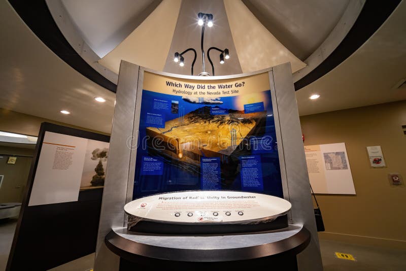 Interior View of the National Atomic Testing Museum Editorial Photo ...