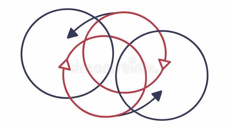 Interlocking Arrows Cycle, Continuous Process Symbol Vector Design ...
