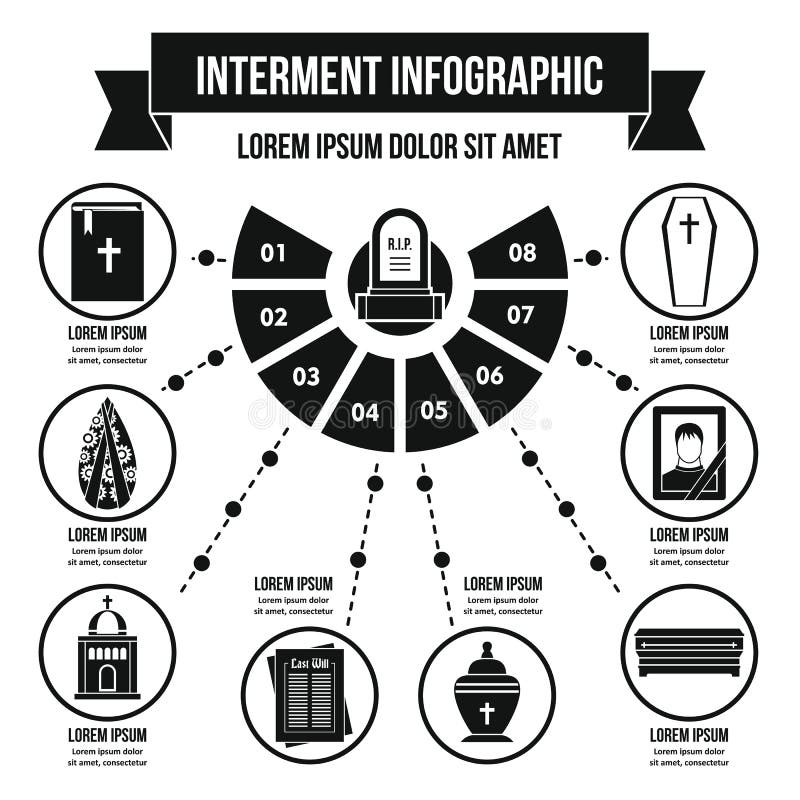 Interment Infographic Concept, Simple Style Stock Vector - Illustration ...