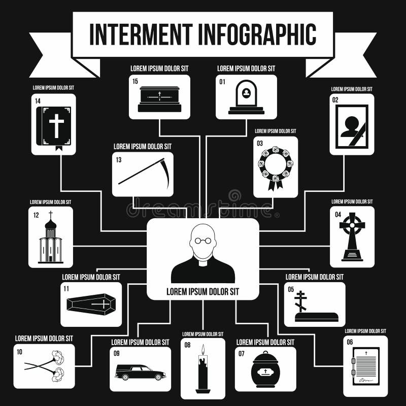 Interment Infographic Elements, Simple Style Stock Illustration ...