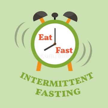 Intermittent Fasting Cartoon Stock Illustrations – 943 Intermittent ...