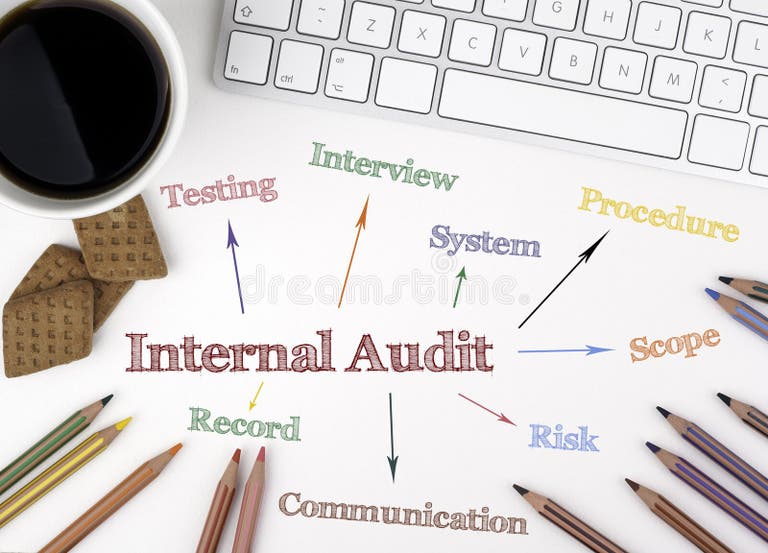 Internal Audit Flowchart on White Office Desk Stock Image - Image of ...