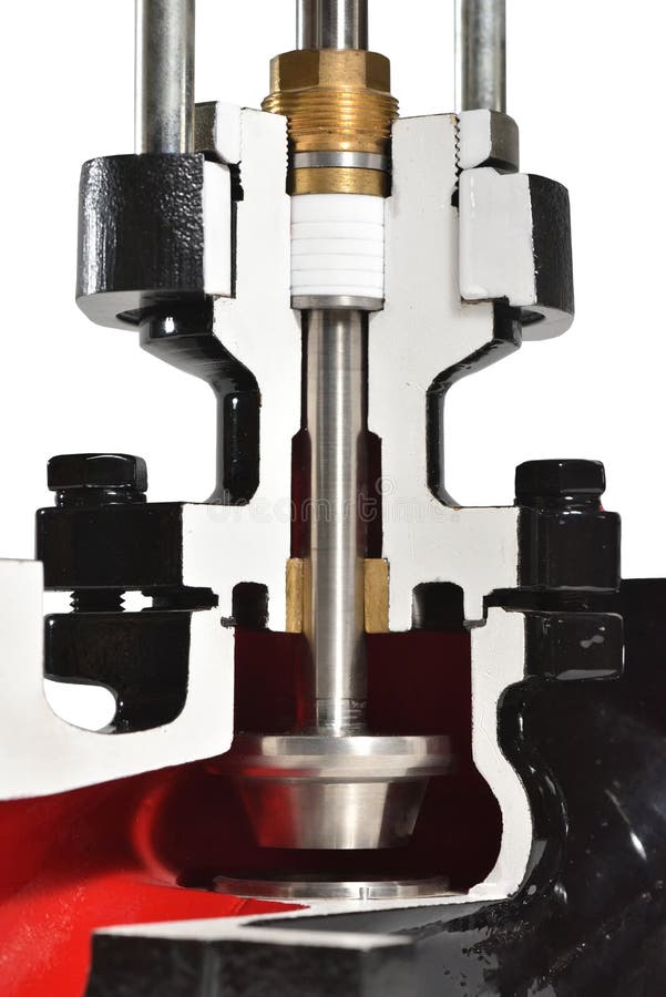 Internal Components of the Valve Design with Automatic Electro-actuated ...