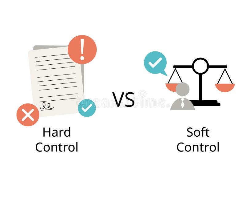 Internal Control, Ethics, and Risk Management for Hard Control and Soft ...