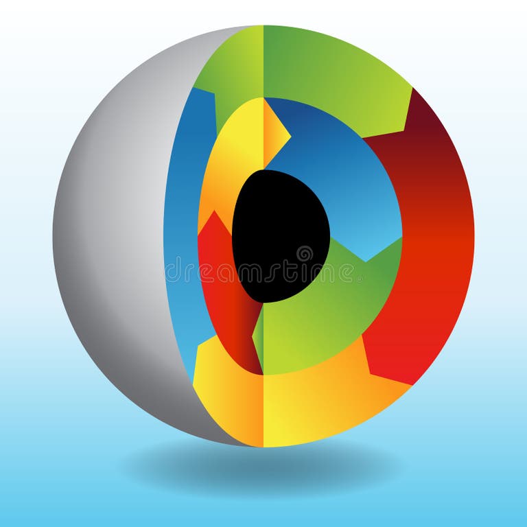 Internal Process Globe stock vector. Illustration of three - 48711695