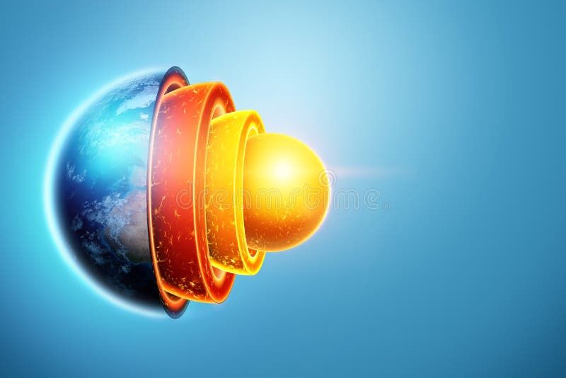 Internal Structure of the Earth, Core Structure, Geological Layers on a ...