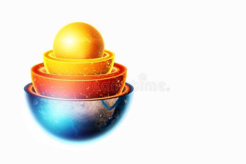 Internal Structure of the Earth, Structure of the Core, Geological ...