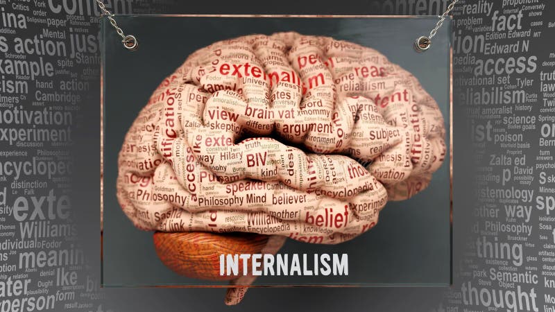 Internalism Stock Illustrations – 3 Internalism Stock Illustrations ...