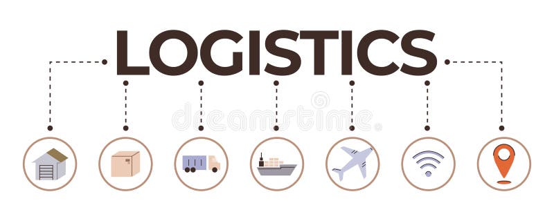 International Logistic. Vector Delivery Depends on Efficiency Worldwide ...