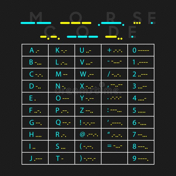 International Morse Code Table. Alphabet Numeric Symbol Stock Vector ...
