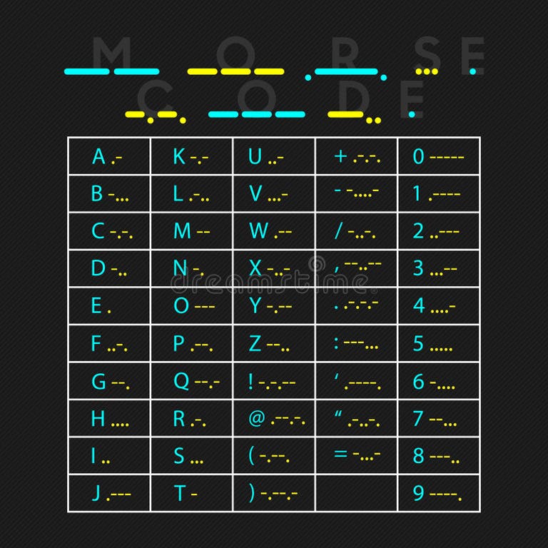 International Morse Code Table. Alphabet Numeric Symbol Stock Vector ...
