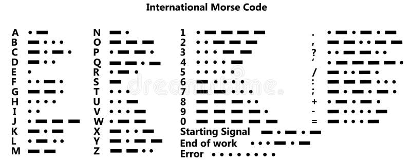 International Morse Code stock illustration. Illustration of letter - 157737116