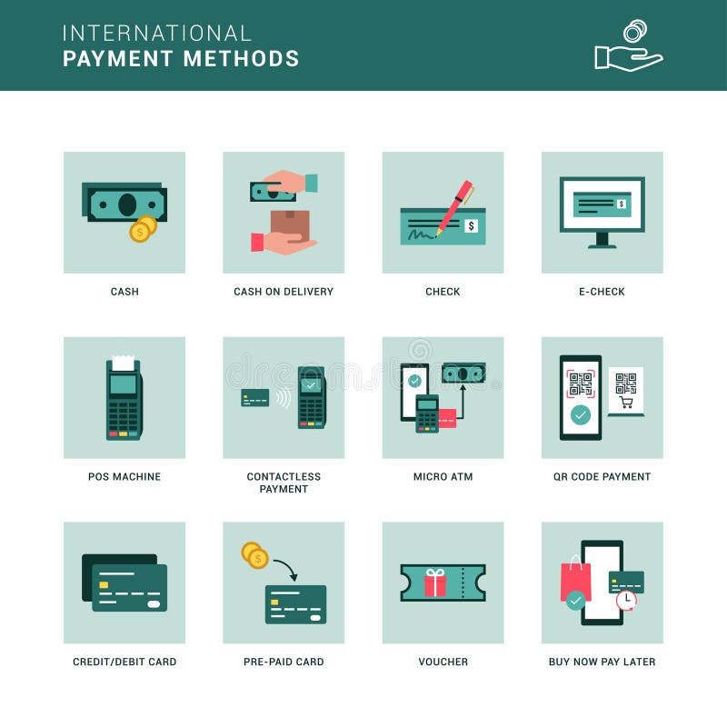 International Payment Methods Icon Set Stock Vector - Illustration of ...