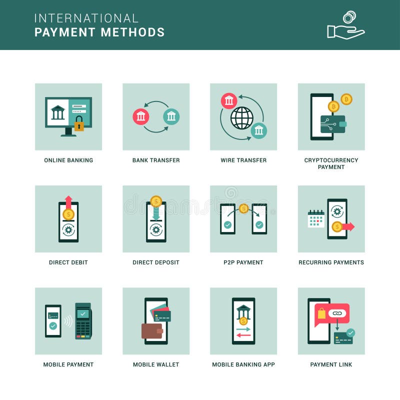 International Payment Methods Icon Set Stock Illustration ...