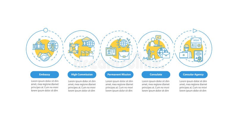 International Relationship Vector Infographic Template Stock Vector ...