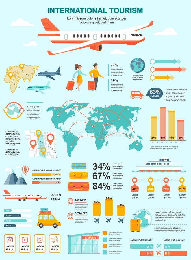 International Tourism Banner with Infographic Elements. Poster Template ...