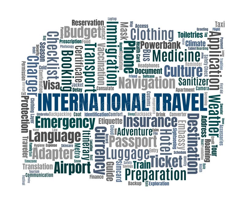 International Travel Word Cloud Stock Illustrations – 2,535 ...