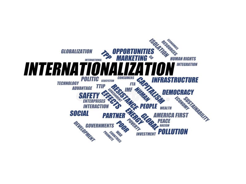 INTERNATIONALIZATION - Word Cloud Wordcloud - Terms from the ...