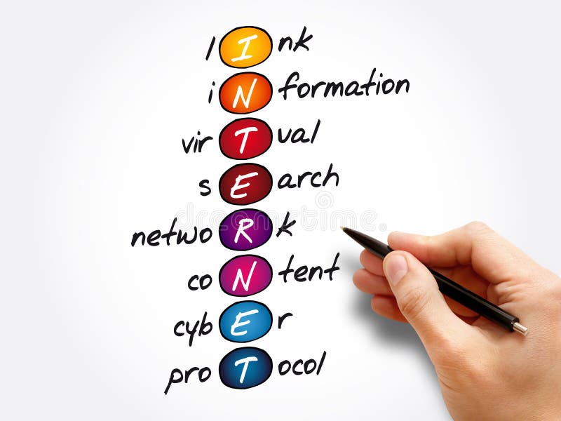 INTERNET Acronym, Business Concept Background Stock Image - Image of ...