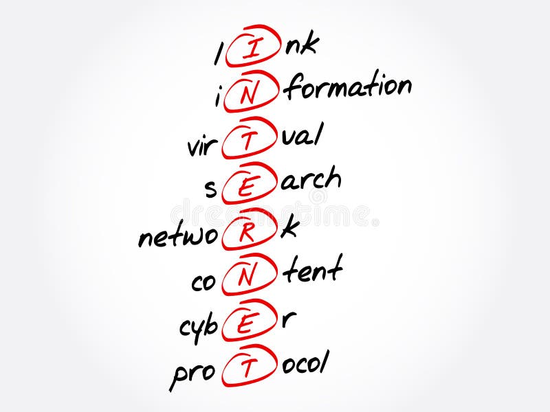 INTERNET Acronym, Business Concept Background Stock Illustration ...