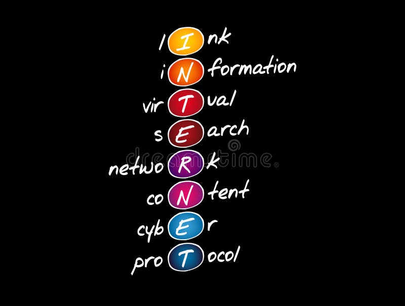 Measurable Information Stock Illustrations – 140 Measurable Information ...