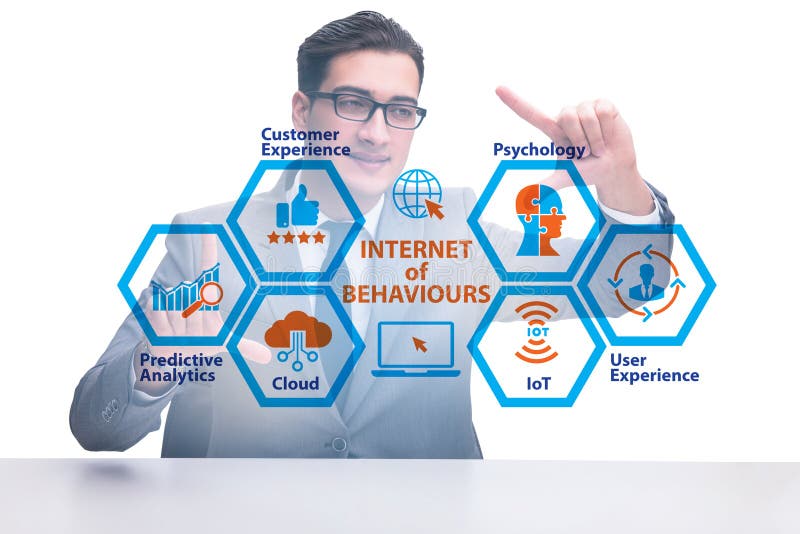 Internet of Behaviours IOB Concept Stock Photo - Image of media ...