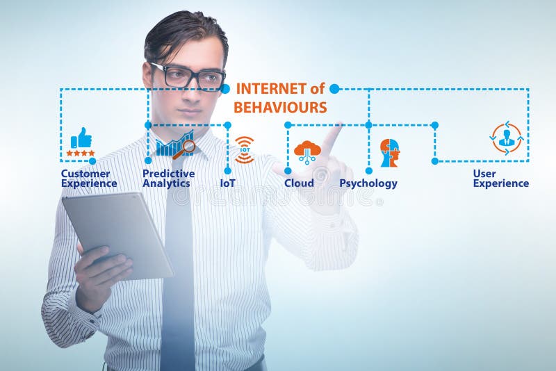 Internet of Behaviours IOB Concept Stock Illustration - Illustration of ...